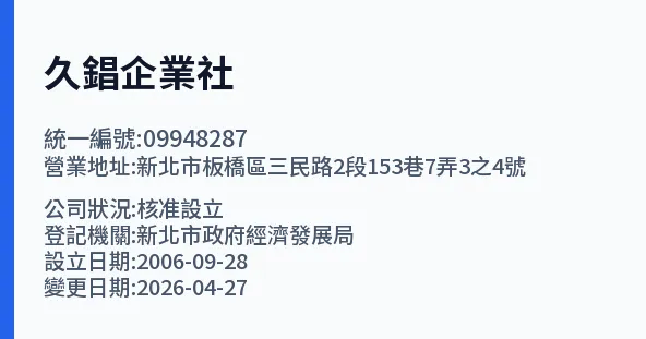 久錩企業社的照片-統編 09948287(新北市) 公司登記資料與營業項目詳細圖表
