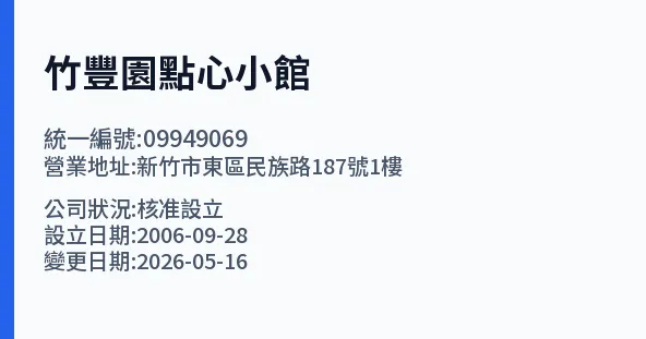 竹豐園點心小館的照片-統編 09949069(新竹市) 公司登記資料與營業項目詳細圖表