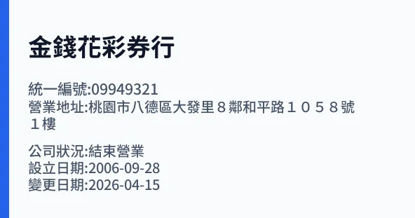 金錢花彩券行的照片-統編 09949321(桃園市) 公司登記資料與營業項目詳細圖表