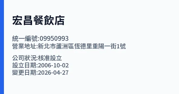 宏昌餐飲店的照片-統編 09950993(新北市) 公司登記資料與營業項目詳細圖表