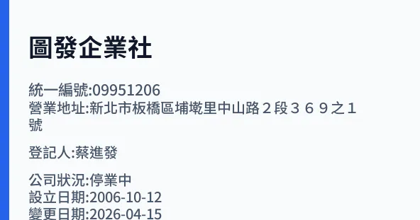 圖發企業社的照片-統編 09951206(新北市) 公司登記資料與營業項目詳細圖表
