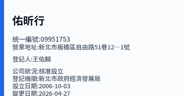佑昕行的照片-統編 09951753(新北市) 公司登記資料與營業項目詳細圖表