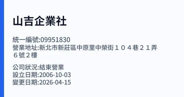 山吉企業社的照片-統編 09951830(新北市) 公司登記資料與營業項目詳細圖表