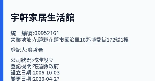 宇軒家居生活館的照片-統編 09952161(花蓮縣) 公司登記資料與營業項目詳細圖表