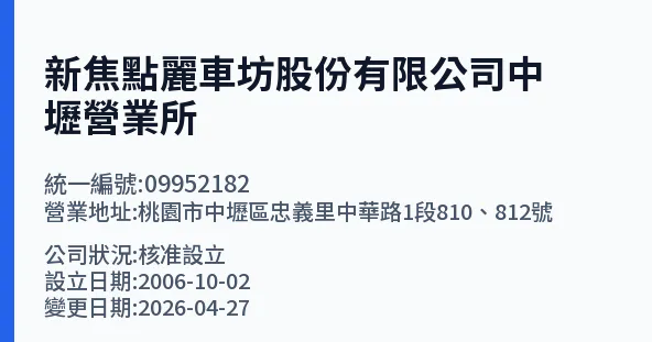 新焦點麗車坊股份有限公司中壢營業所的照片-統編 09952182(桃園市) 公司登記資料與營業項目詳細圖表