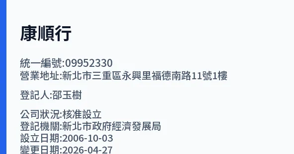 康順行的照片-統編 09952330(新北市) 公司登記資料與營業項目詳細圖表