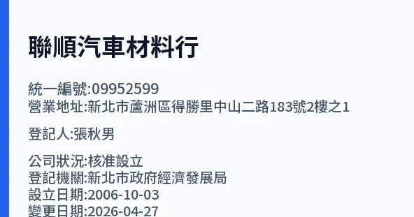 聯順汽車材料行的照片-統編 09952599(新北市) 公司登記資料與營業項目詳細圖表