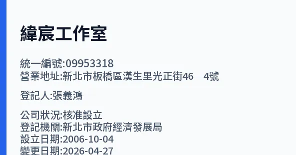 緯宸工作室的照片-統編 09953318(新北市) 公司登記資料與營業項目詳細圖表