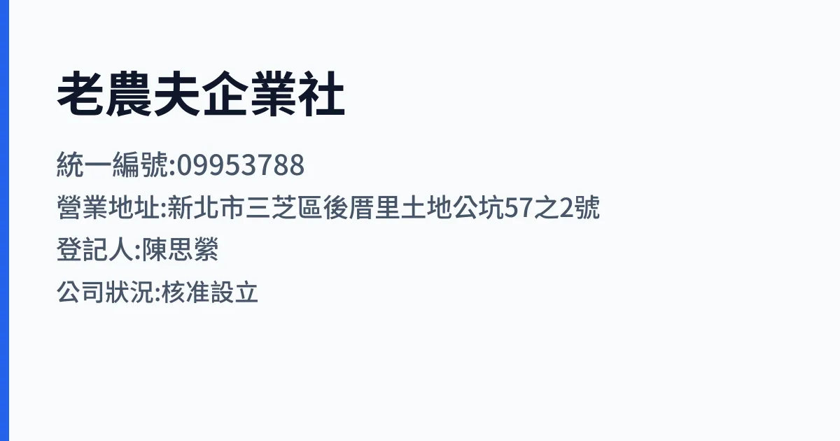 老農夫企業社 - 統編 09953788(新北市) 公司登記資料與營業項目詳細圖表