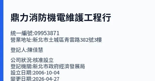 鼎力消防機電維護工程行的照片-統編 09953871(新北市) 公司登記資料與營業項目詳細圖表