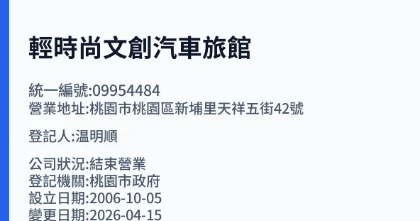 輕時尚文創汽車旅館的照片-統編 09954484(桃園市) 公司登記資料與營業項目詳細圖表