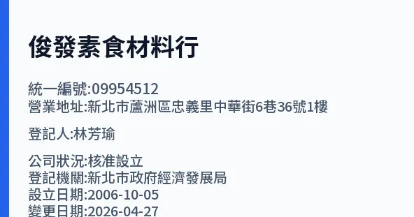俊發素食材料行的照片-統編 09954512(新北市) 公司登記資料與營業項目詳細圖表