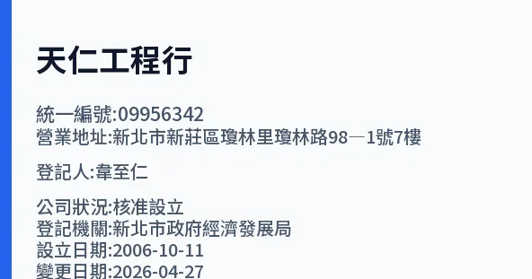 天仁工程行的照片-統編 09956342(新北市) 公司登記資料與營業項目詳細圖表