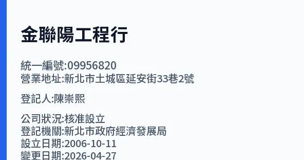 金聯陽工程行的照片-統編 09956820(新北市) 公司登記資料與營業項目詳細圖表