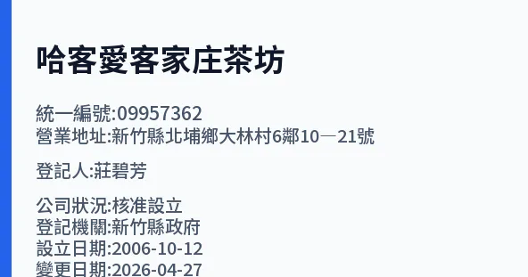 哈客愛客家庄茶坊的照片-統編 09957362(新竹縣) 公司登記資料與營業項目詳細圖表
