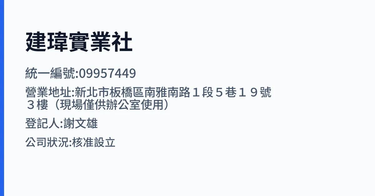 建瑋實業社 - 統編 09957449(新北市) 公司登記資料與營業項目詳細圖表