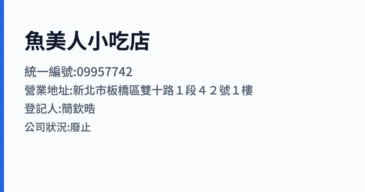 魚美人小吃店 - 統編 09957742(新北市) 公司登記資料與營業項目詳細圖表