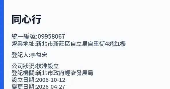 同心行的照片-統編 09958067(新北市) 公司登記資料與營業項目詳細圖表