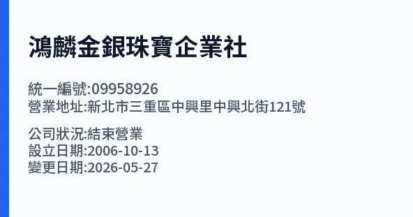 鴻麟金銀珠寶企業社的照片-統編 09958926(新北市) 公司登記資料與營業項目詳細圖表