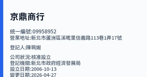 京鼎商行的照片-統編 09958952(新北市) 公司登記資料與營業項目詳細圖表