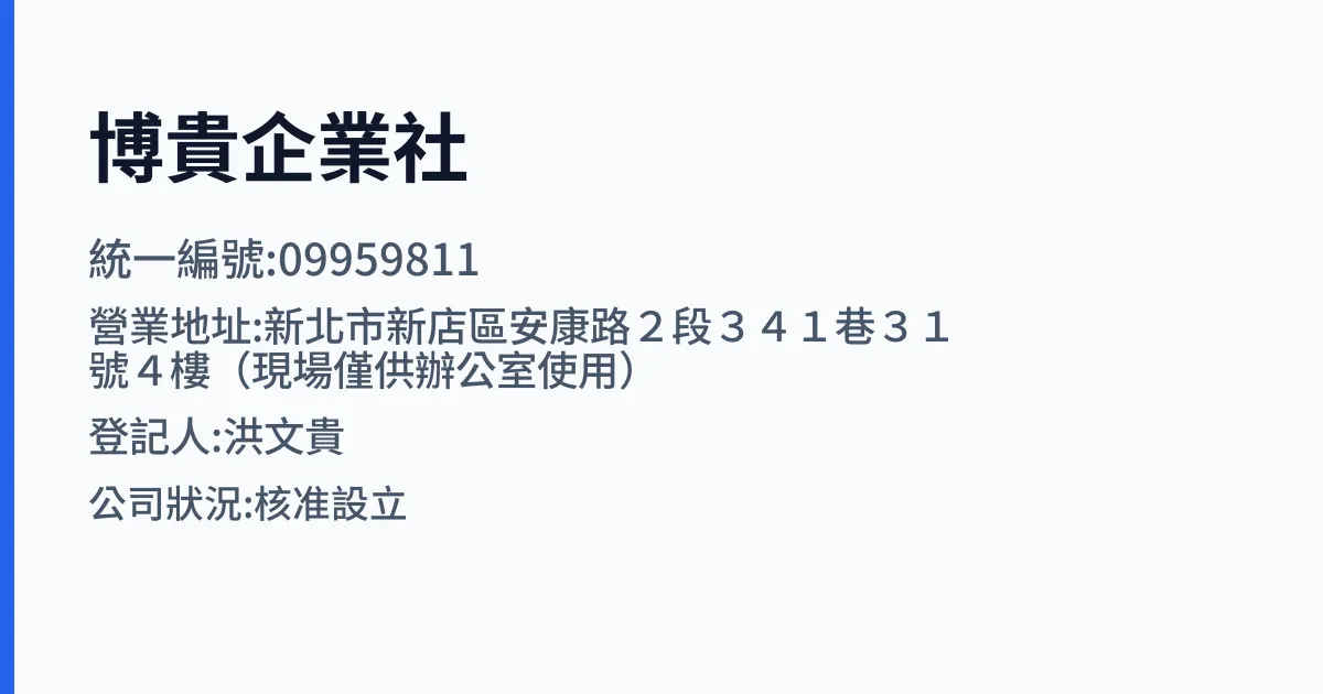 博貴企業社 - 統編 09959811(新北市) 公司登記資料與營業項目詳細圖表
