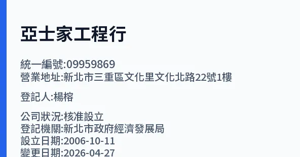 亞士家工程行的照片-統編 09959869(新北市) 公司登記資料與營業項目詳細圖表