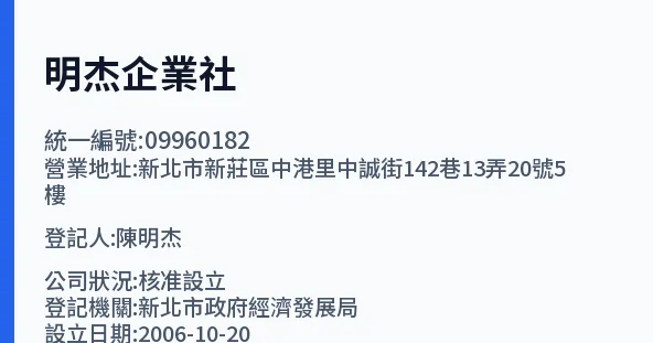 明杰企業社的照片-統編 09960182(新北市) 公司登記資料與營業項目詳細圖表