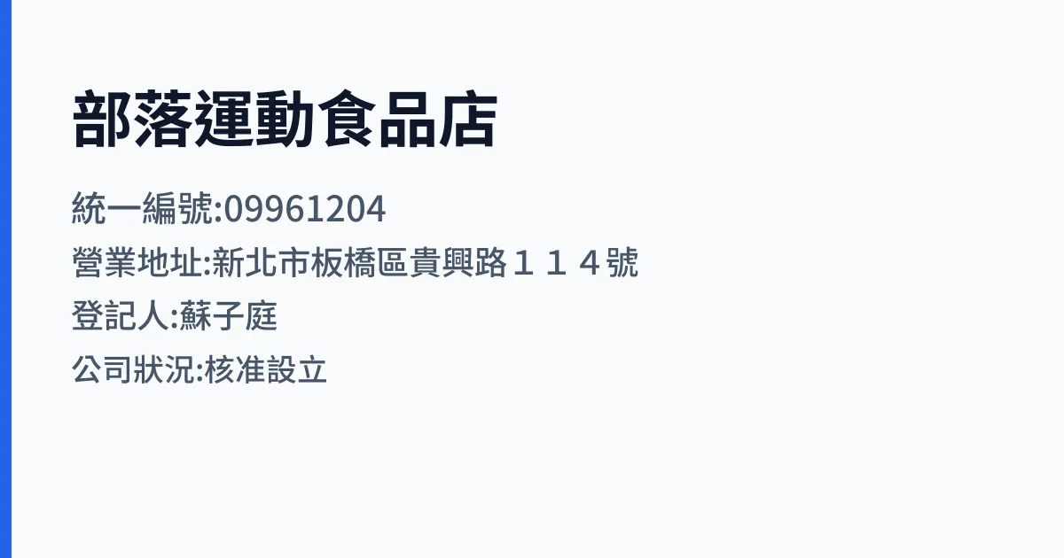 部落運動食品店 - 統編 09961204(新北市) 公司登記資料與營業項目詳細圖表