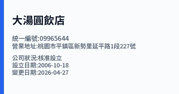 大湯圓飲店的照片-統編 09965644(桃園市) 公司登記資料與營業項目詳細圖表