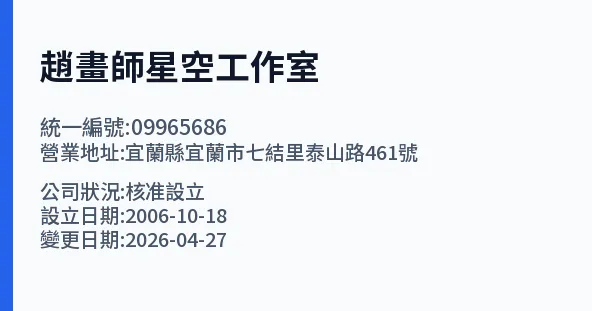 趙畫師星空工作室的照片-統編 09965686(宜蘭縣) 公司登記資料與營業項目詳細圖表