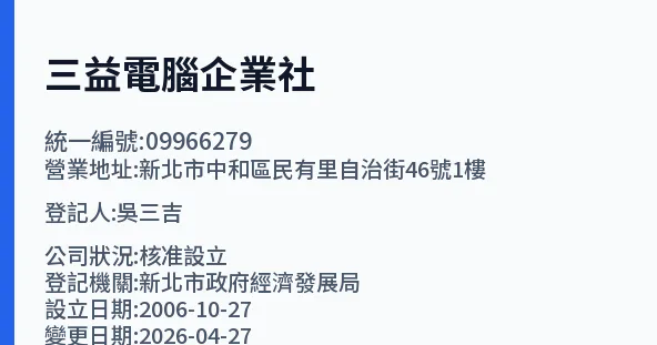 三益電腦企業社的照片-統編 09966279(新北市) 公司登記資料與營業項目詳細圖表
