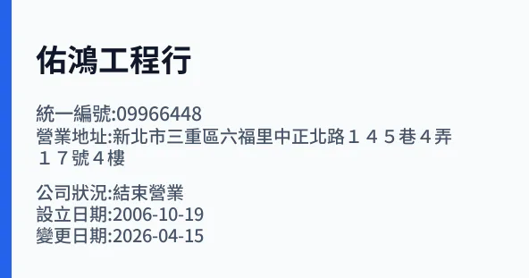 佑鴻工程行的照片-統編 09966448(新北市) 公司登記資料與營業項目詳細圖表