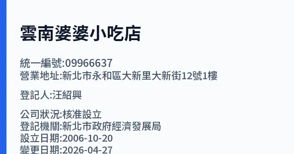 雲南婆婆小吃店的照片-統編 09966637(新北市) 公司登記資料與營業項目詳細圖表