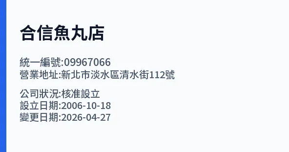 合信魚丸店的照片-統編 09967066(新北市) 公司登記資料與營業項目詳細圖表