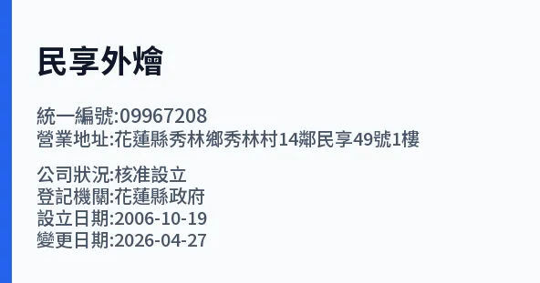 民享外燴的照片-統編 09967208(花蓮縣) 公司登記資料與營業項目詳細圖表