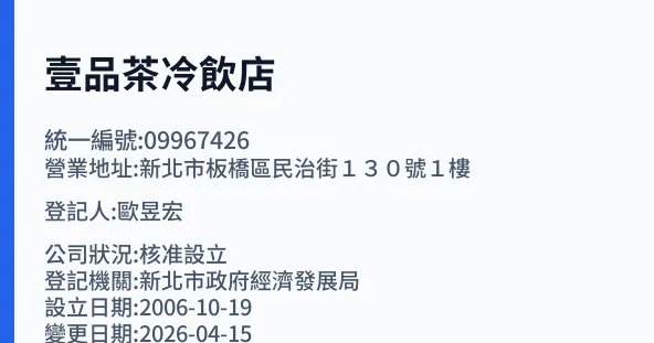 壹品茶冷飲店的照片-統編 09967426(新北市) 公司登記資料與營業項目詳細圖表