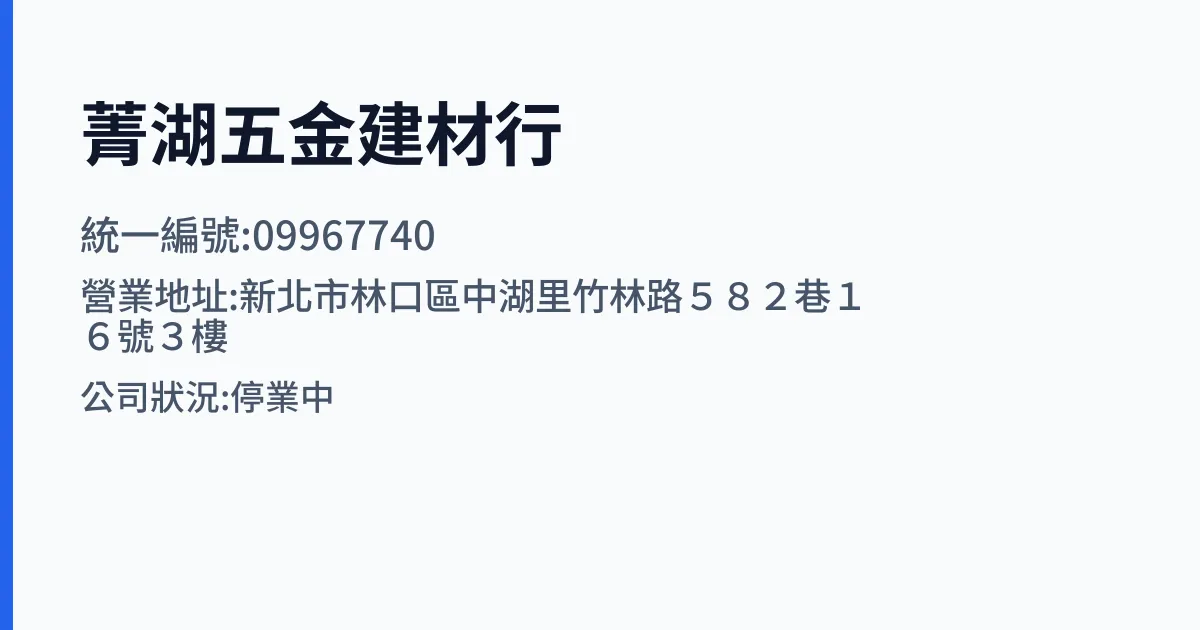 菁湖五金建材行 - 統編 09967740(新北市) 公司登記資料與營業項目詳細圖表