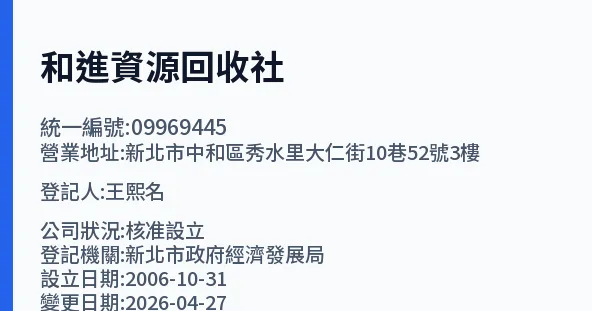 和進資源回收社的照片-統編 09969445(新北市) 公司登記資料與營業項目詳細圖表