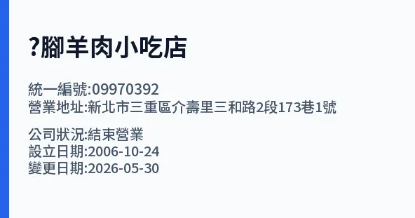 ?腳羊肉小吃店的照片-統編 09970392(新北市) 公司登記資料與營業項目詳細圖表