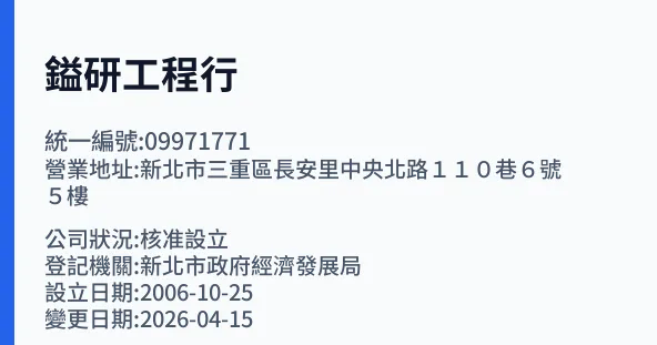 鎰研工程行的照片-統編 09971771(新北市) 公司登記資料與營業項目詳細圖表