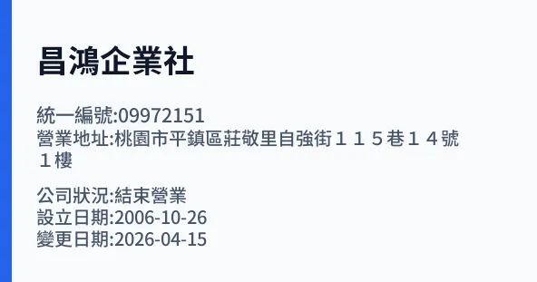 昌鴻企業社的照片-統編 09972151(桃園市) 公司登記資料與營業項目詳細圖表
