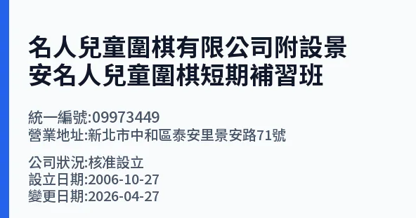 名人兒童圍棋有限公司附設景安名人兒童圍棋短期補習班的照片-統編 09973449(新北市) 公司登記資料與營業項目詳細圖表