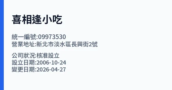 喜相逢小吃的照片-統編 09973530(新北市) 公司登記資料與營業項目詳細圖表