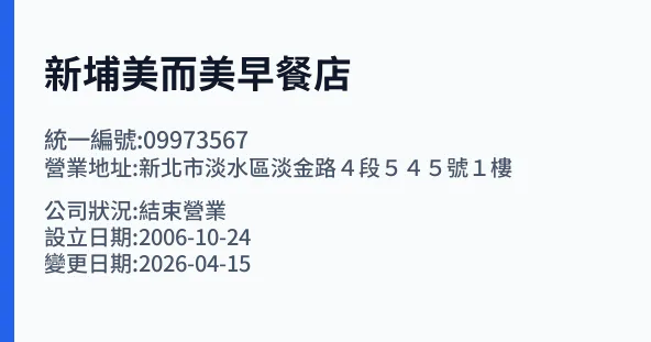 新埔美而美早餐店的照片-統編 09973567(新北市) 公司登記資料與營業項目詳細圖表