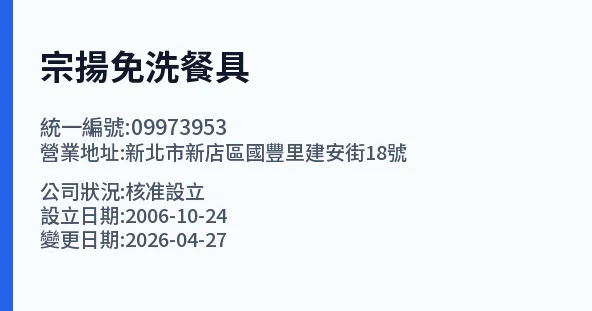 宗揚免洗餐具的照片-統編 09973953(新北市) 公司登記資料與營業項目詳細圖表