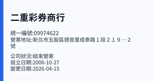 二重彩券商行的照片-統編 09974622(新北市) 公司登記資料與營業項目詳細圖表