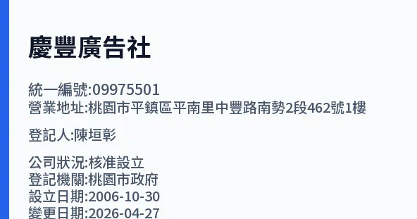 慶豐廣告社的照片-統編 09975501(桃園市) 公司登記資料與營業項目詳細圖表