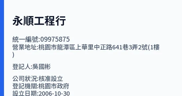 永順工程行的照片-統編 09975875(桃園市) 公司登記資料與營業項目詳細圖表