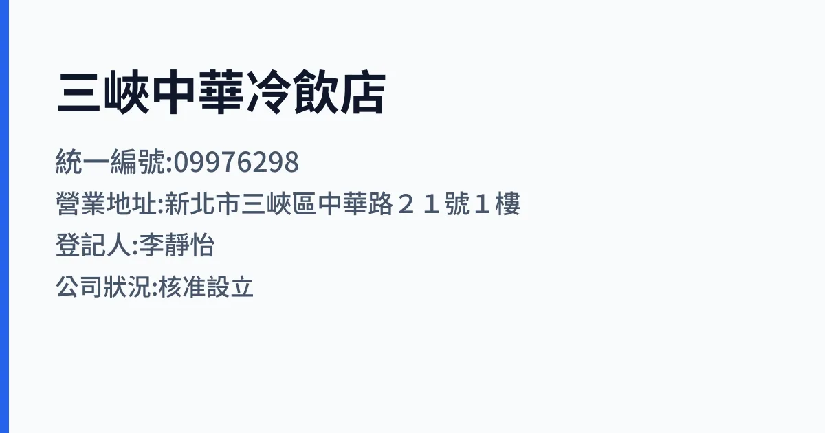三峽中華冷飲店 - 統編 09976298(新北市) 公司登記資料與營業項目詳細圖表