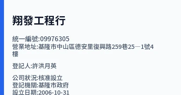 翔發工程行的照片-統編 09976305(基隆市) 公司登記資料與營業項目詳細圖表